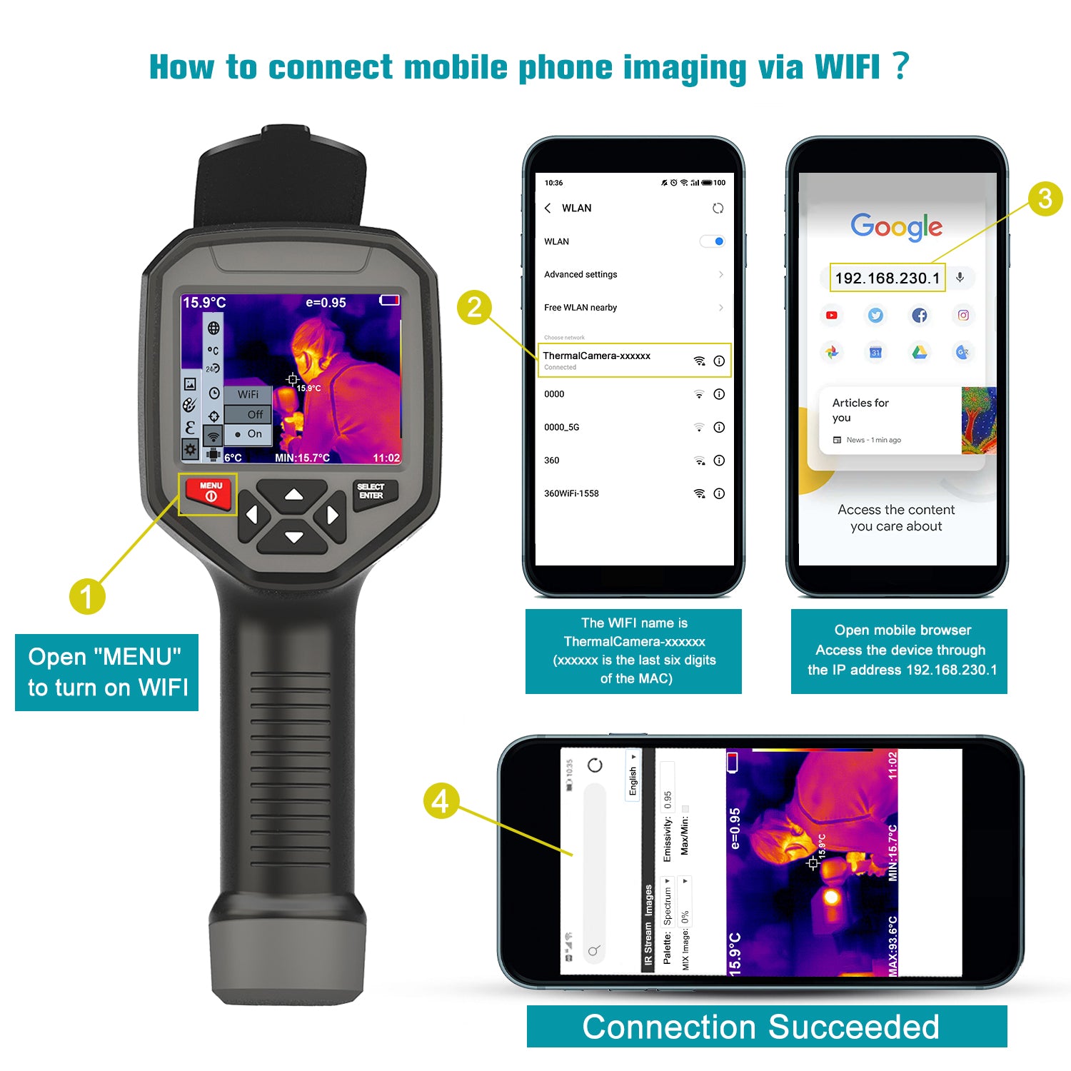 HT-H8 Thermal Imager with WIFI (384×288)